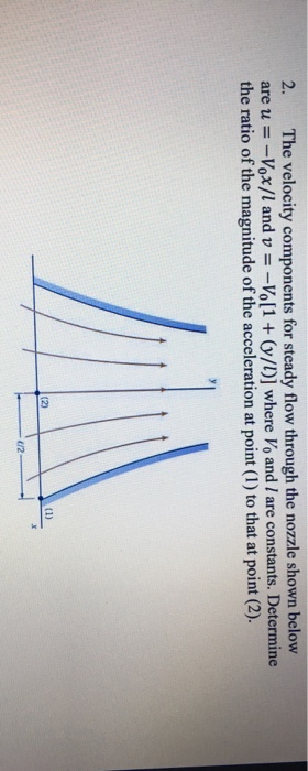 Solved 2. The velocity components for steady flow through | Chegg.com