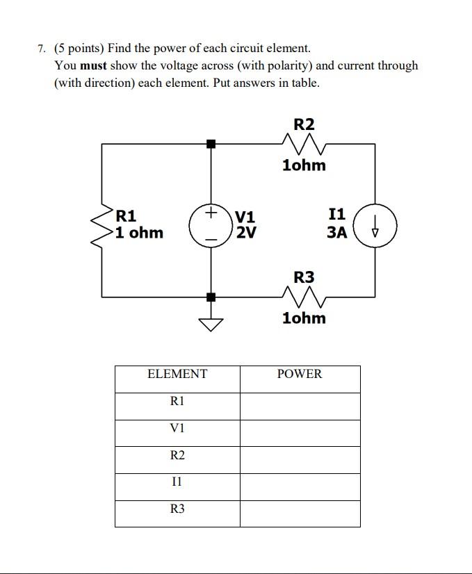 Solved 7. (5 points) Find the power of each circuit element. | Chegg.com