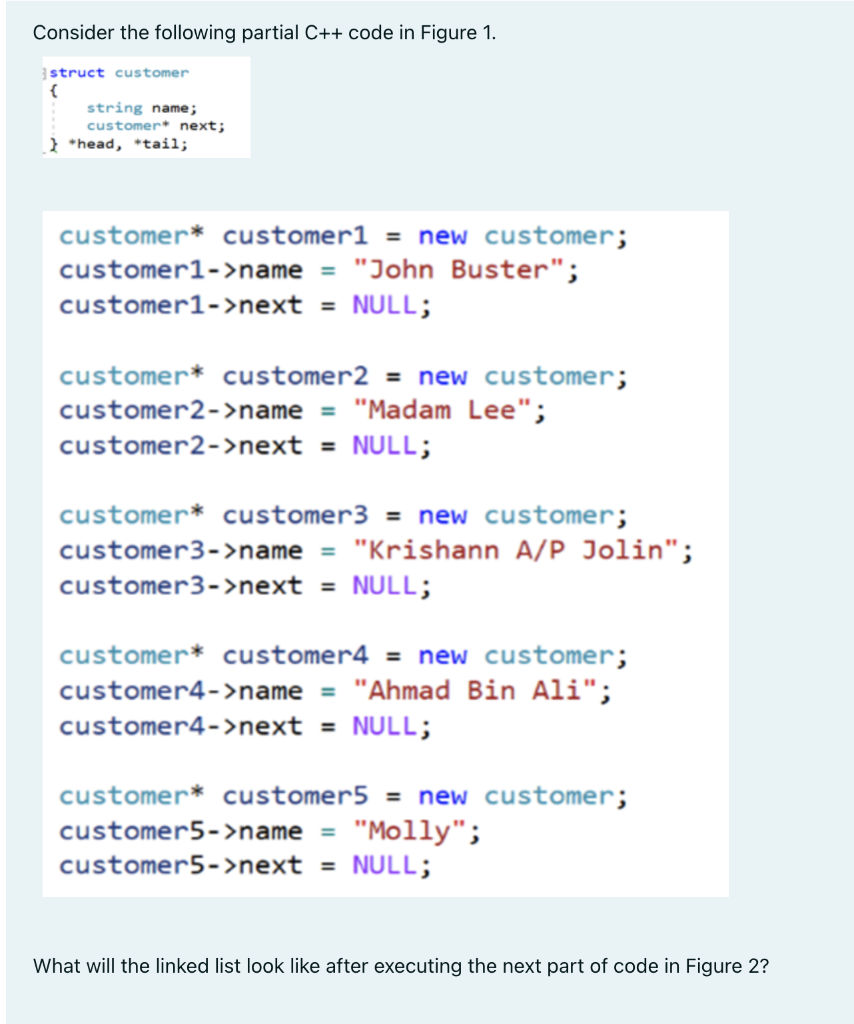 Solved Consider The Following Partial C Code In Figure 1 1895