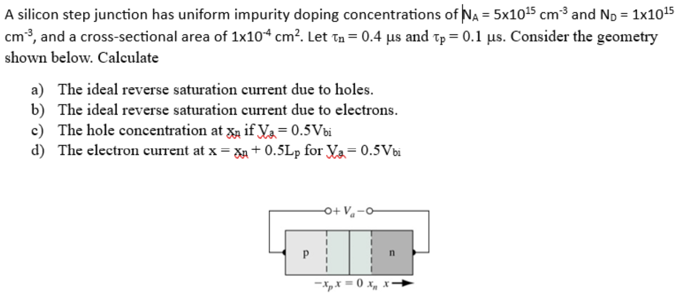Solved A silicon step junction has uniform impurity doping | Chegg.com