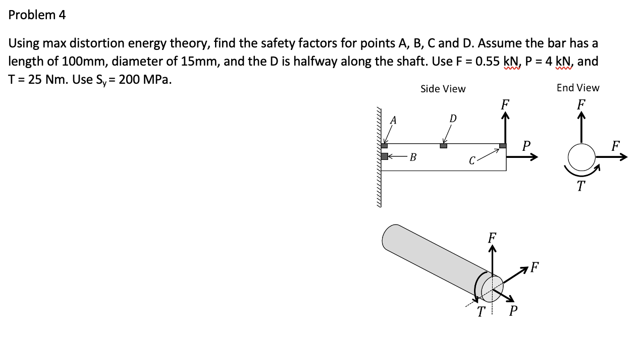 Solved Problem 4Using max distortion energy theory, find the | Chegg.com