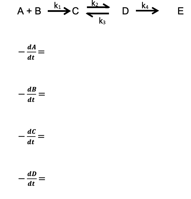 Solved 1. Write the standard rate expressions for the | Chegg.com