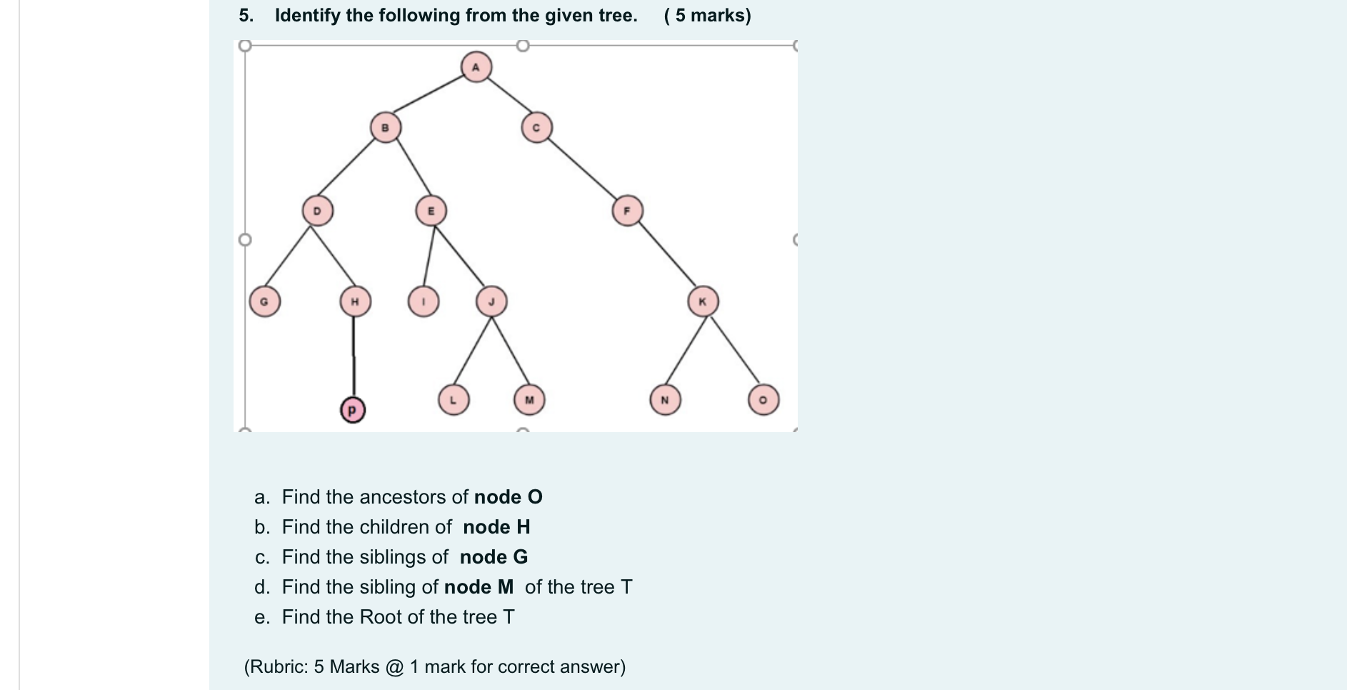 Solved 5. Identify the following from the given tree. (5 | Chegg.com