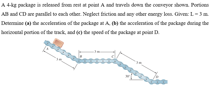 Solved A 4-kg package is released from rest at point A and | Chegg.com