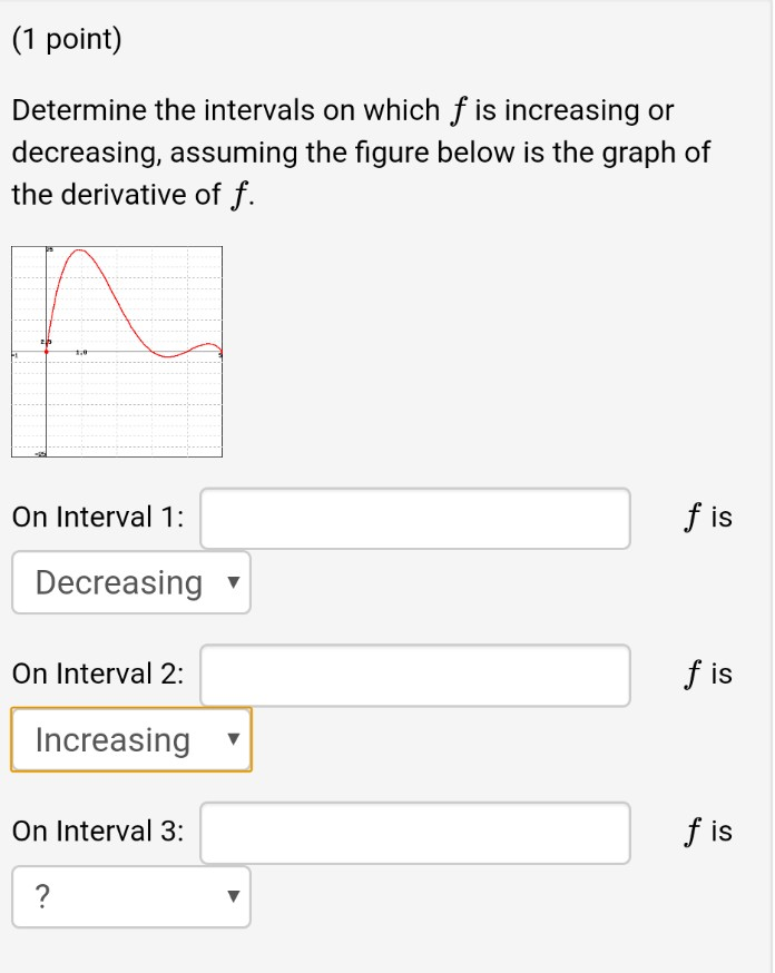 Solved (1 point) Determine the intervals on which f is | Chegg.com