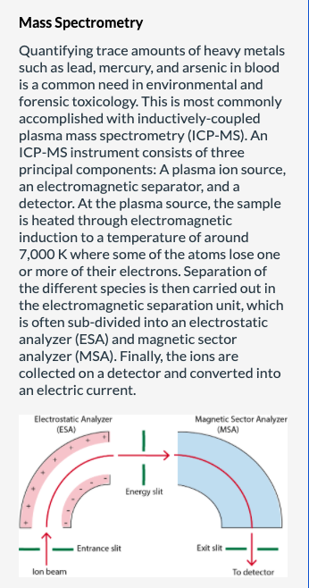 Solved Electrostatic Analyzer (ESA) + + * X * + + + -1- | Chegg.com