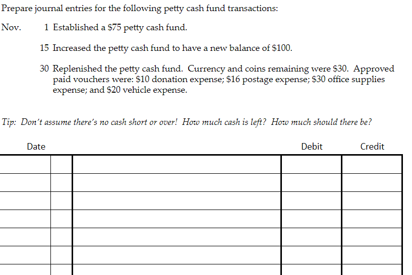 Solved Prepare journal entries for the following petty cash | Chegg.com