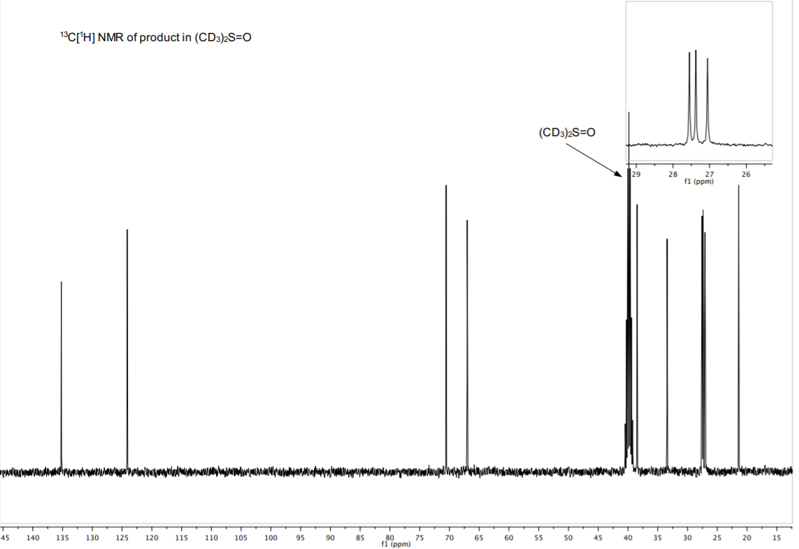 Analyze and label the 1H-NMR, 13C-NMR, and the mass | Chegg.com