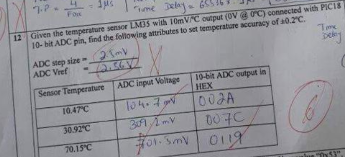 Solved MICROPROCESSOR SYSTEM: Show the procedure how | Chegg.com