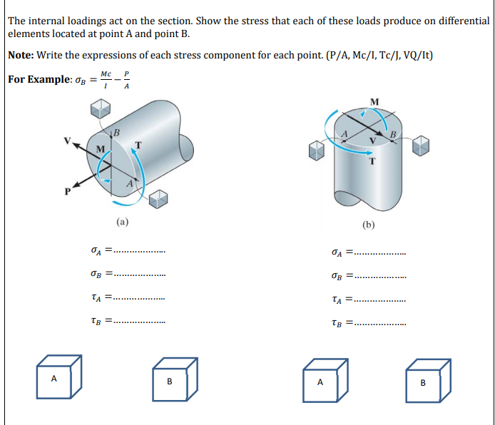 Solved The internal loadings act on the section. Show the | Chegg.com