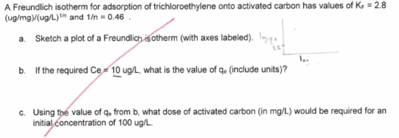 Solved A Freundlich isotherm for adsorption of | Chegg.com