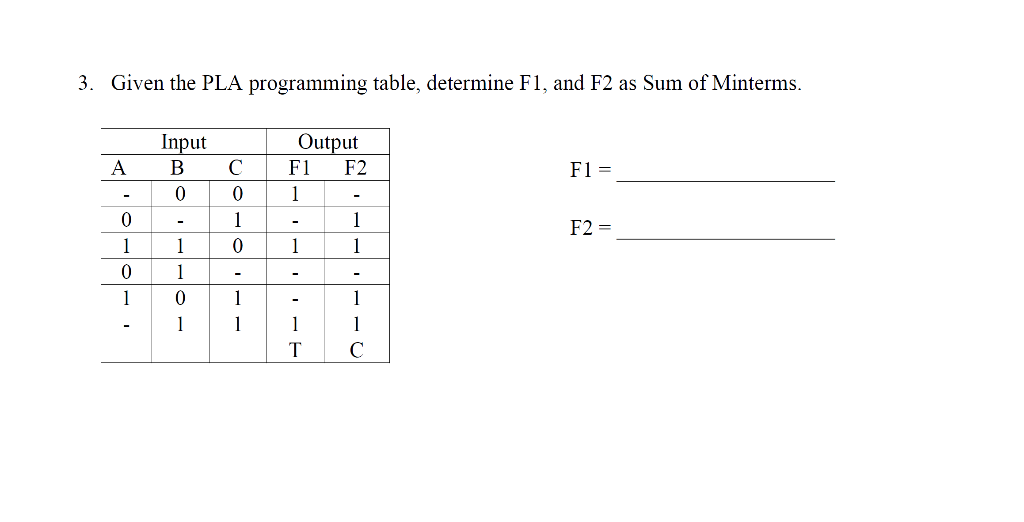 Solved Given The Pla Programming Table Determine F1 And F2