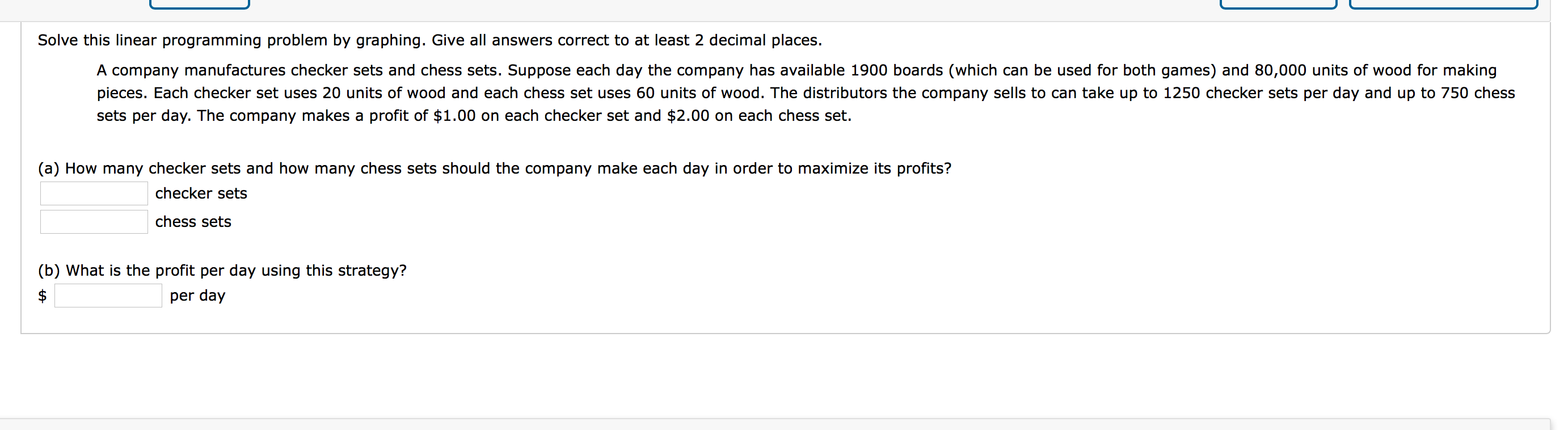 Solved Solve this linear programming problem by graphing. | Chegg.com