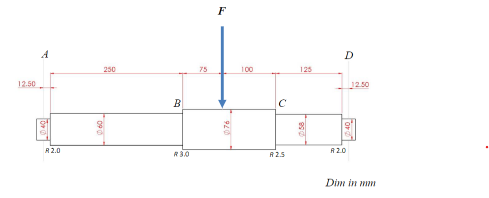 Solved Figure 2 shows a rotating axle, machined from 1060 | Chegg.com