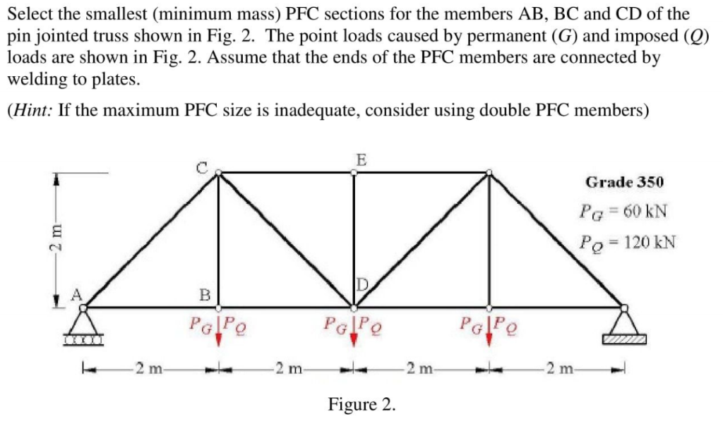 Solved Select the smallest (minimum mass) PFC sections for | Chegg.com