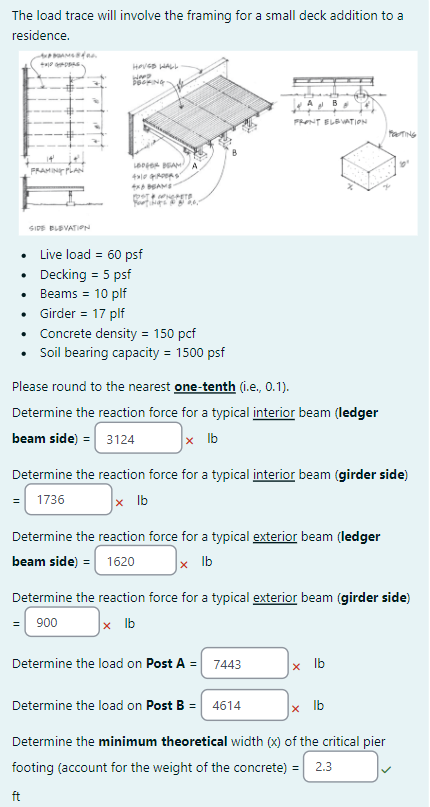 Solved The load trace will involve the framing for a small | Chegg.com