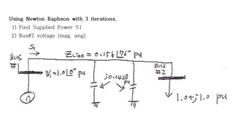 Solved Using Newton-Raphson with 3 interations, 1) Find | Chegg.com
