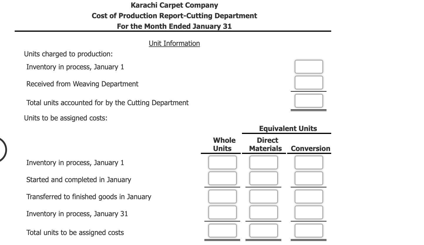 Solved Cost of Production Report The Cutting Department of | Chegg.com