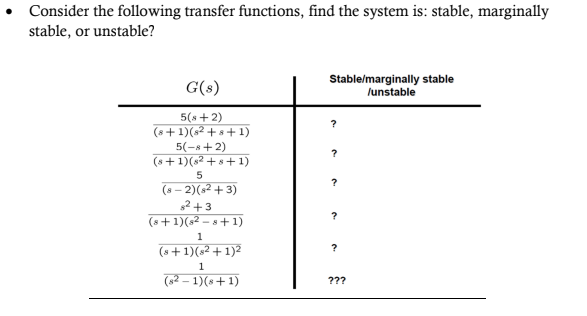 Solved Consider the following transfer functions, find the | Chegg.com