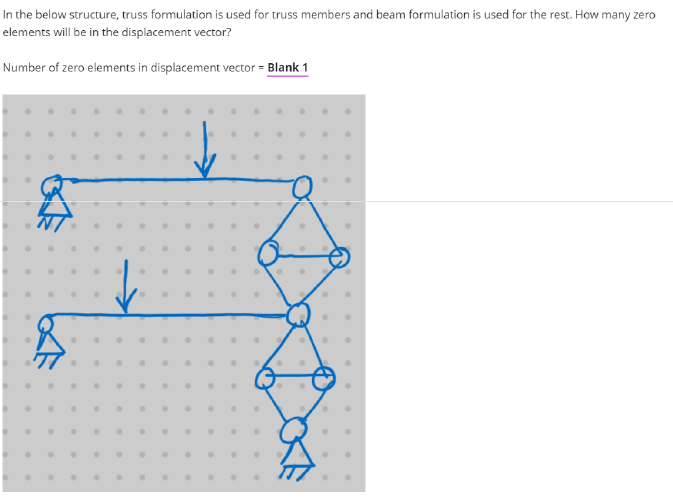 Solved In the below structure, truss formulation is used for | Chegg.com