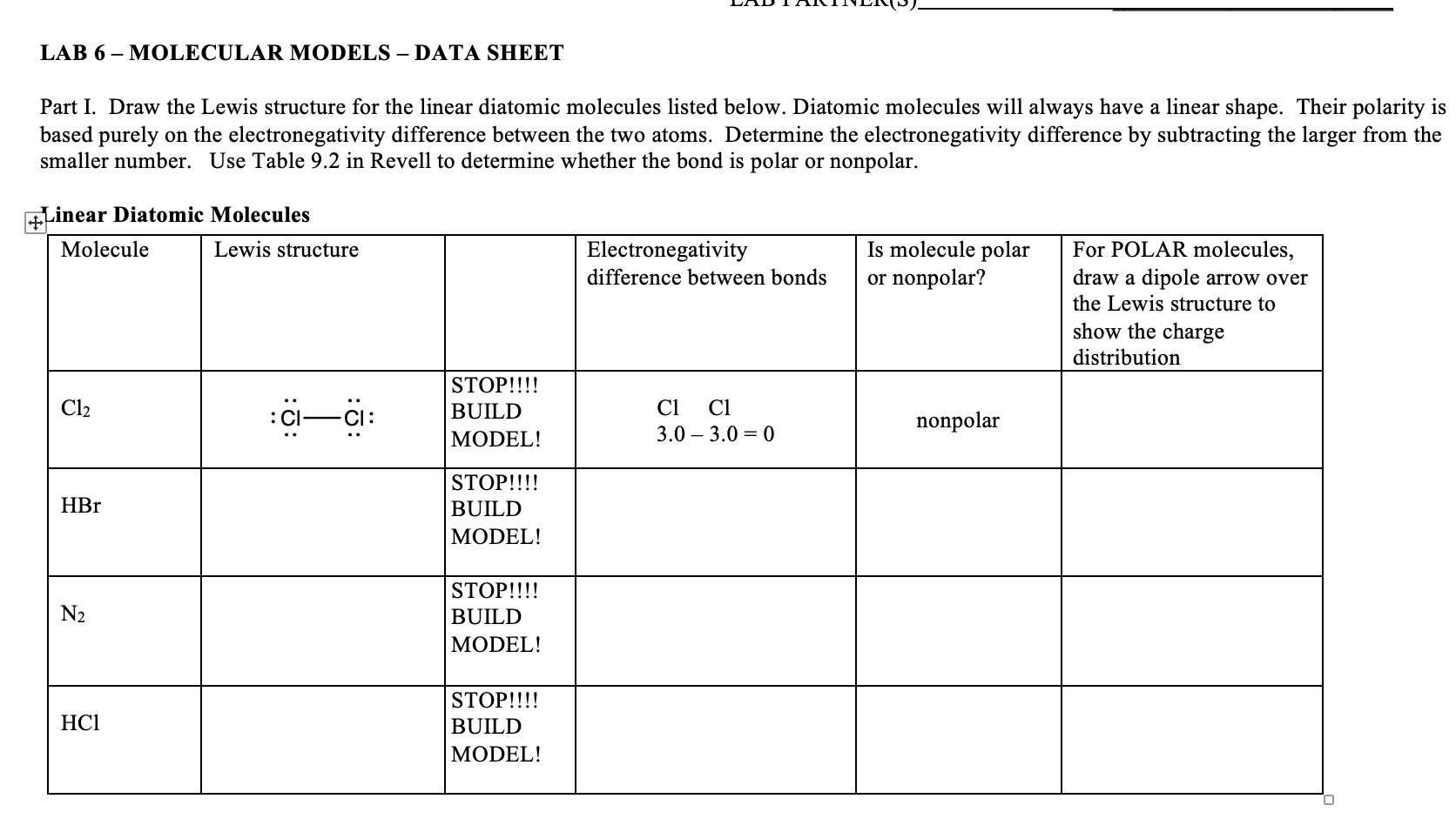 Solved LAB 6 - MOLECULAR MODELS - DATA SHEET Part I. Draw | Chegg.com