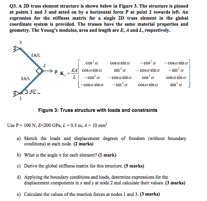 Solved Q3. A 2D truss element structure is shown below in | Chegg.com