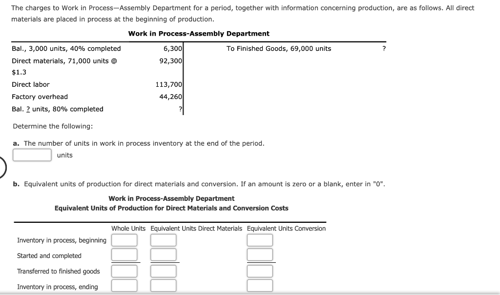 Solved The charges to Work in Process-Assembly Department | Chegg.com