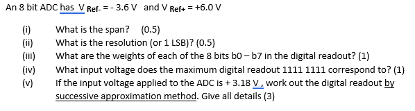 Solved An 8 bit ADC has V Ref- = - 3.6 V and V Ref+ = +6.0 V | Chegg.com