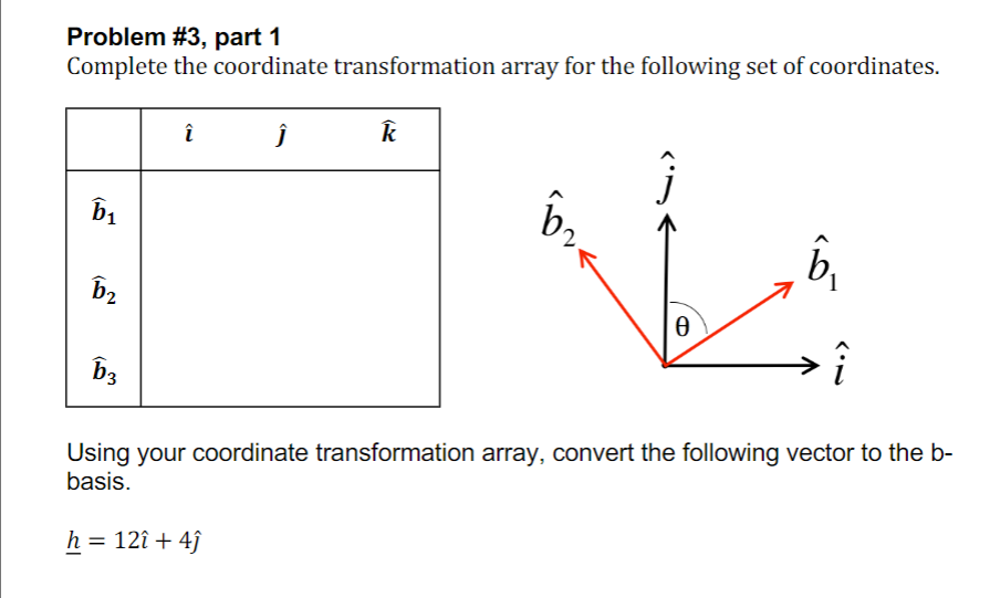 Solved Problem #3, part 1 Complete the coordinate | Chegg.com