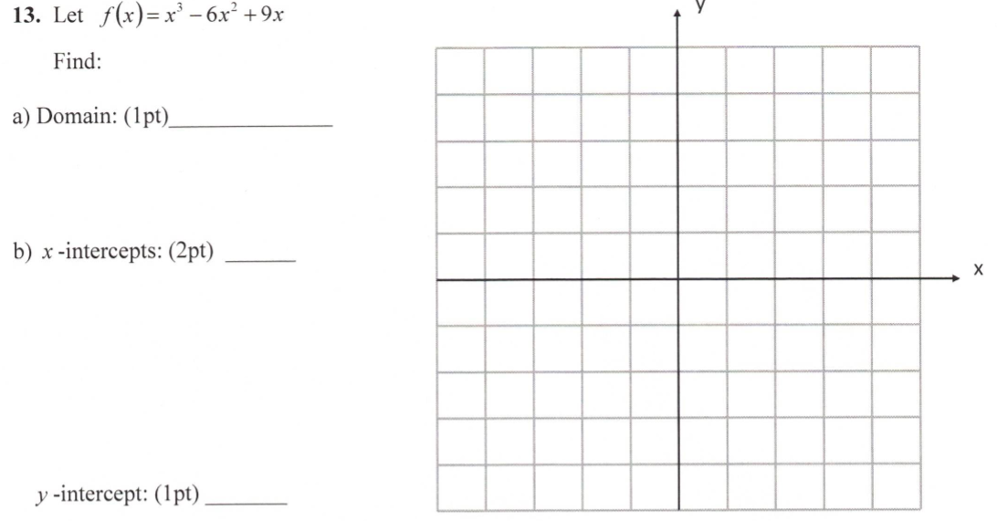 Solved 13. Let f(x)=x3−6x2+9x Find: a) Domain: (1pt) b) | Chegg.com