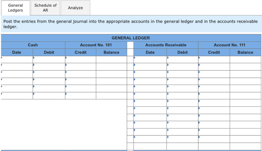 Solved Please assist with the following question. Thanks: | Chegg.com