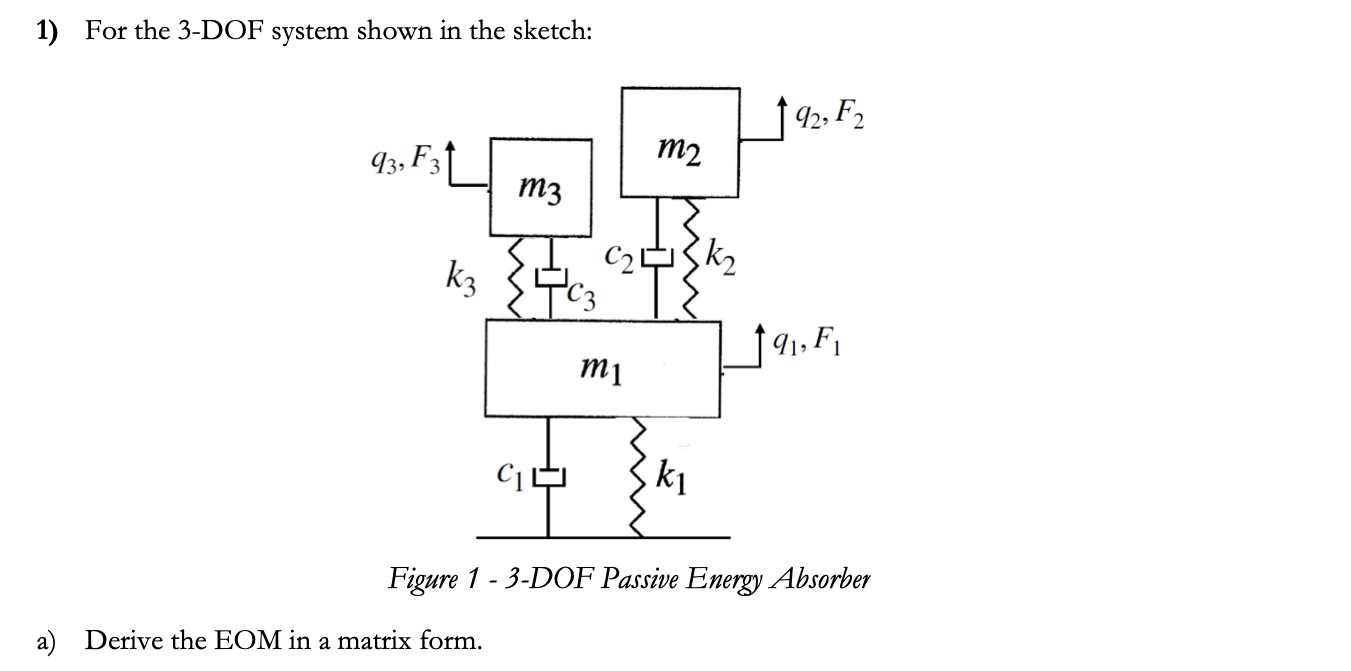 Solved 1) For the 3-DOF system shown in the sketch: Figure 1 | Chegg.com