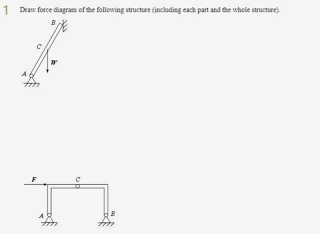 Solved 1 Draw force diagram of the following structure | Chegg.com