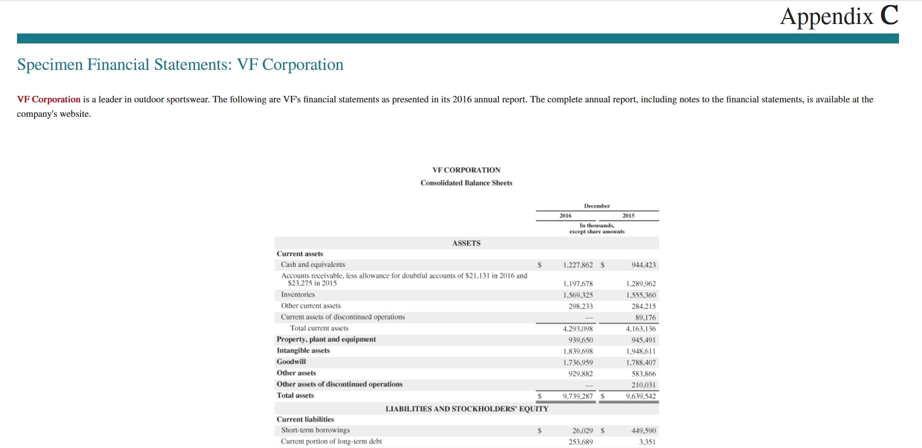 Solved Appendix B Specimen Financial Statements: Columbia | Chegg.com