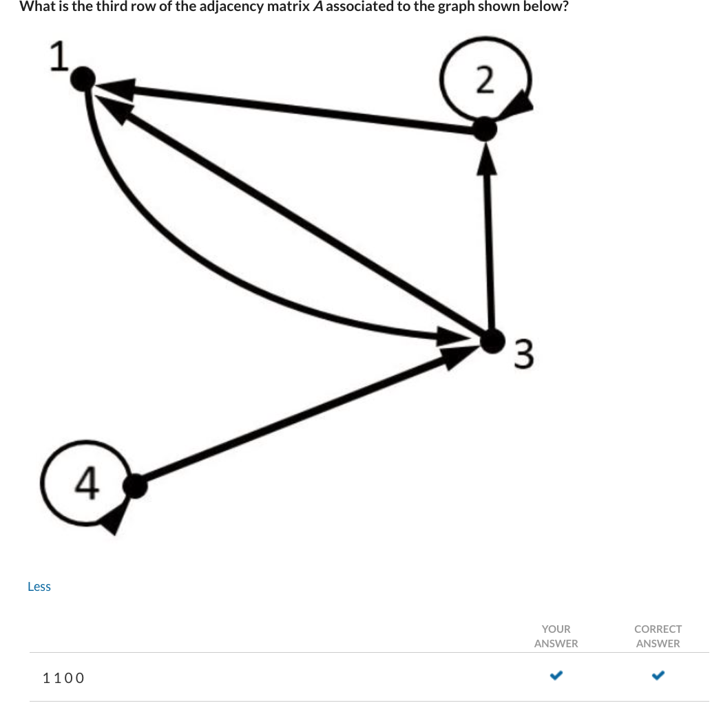 Solved Please explain the steps to figure this problem out. | Chegg.com