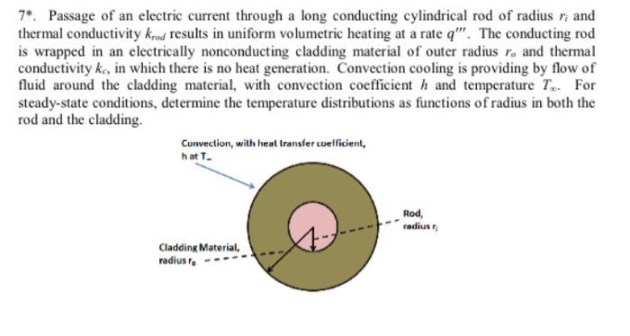 Solved 7*. Passage of an electric current through a long | Chegg.com
