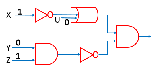 Solved From the given diagram give the equivalent Boolean | Chegg.com