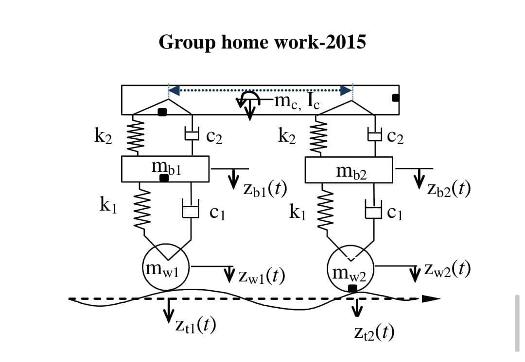 Group home work-2015 | Chegg.com