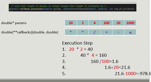 Solved The program should consume a list of command and | Chegg.com