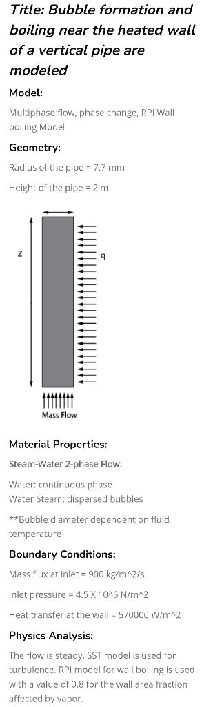 Solved Title: Bubble formation and boiling near the heated | Chegg.com