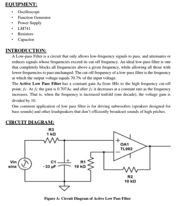 Solved EQUIPMENT: Oscilloscope • Function Generator • Power | Chegg.com