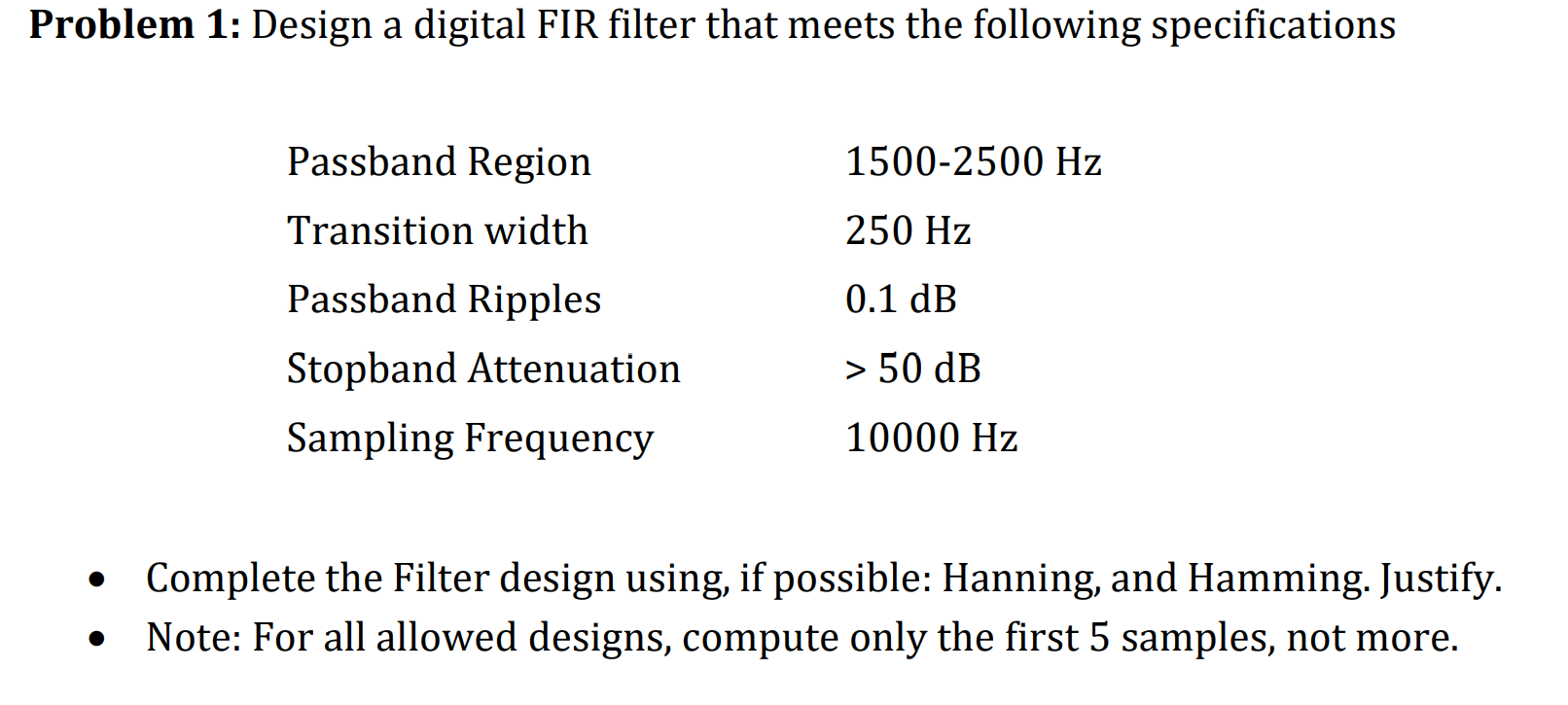 Solved Problem 1: Design a digital FIR filter that meets the | Chegg.com