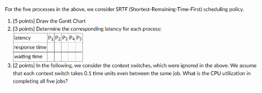 Solved Processes P1 - P5 arrive to the processor at time: | Chegg.com