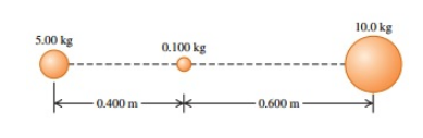 Solved The 0.100 kg sphere in (Figure 1) is released from | Chegg.com