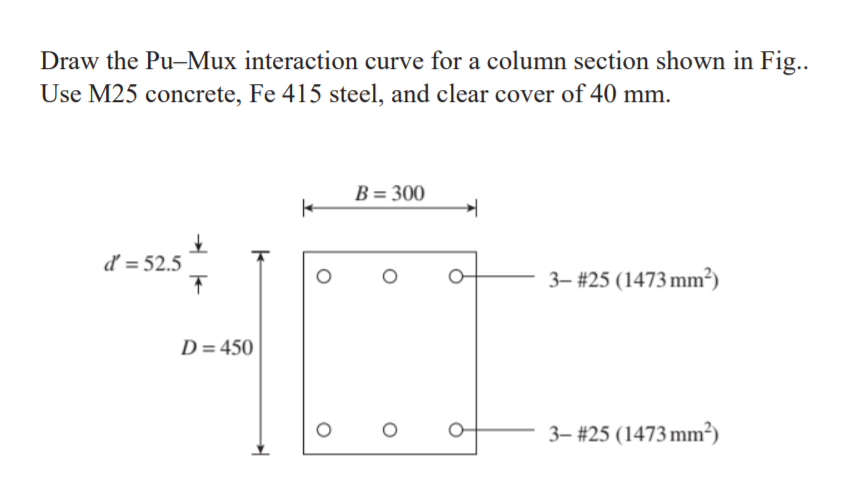Solved Draw the Pu-Mux interaction curve for a column | Chegg.com