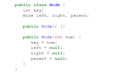 Solved To finish the design of your BST class, you will | Chegg.com