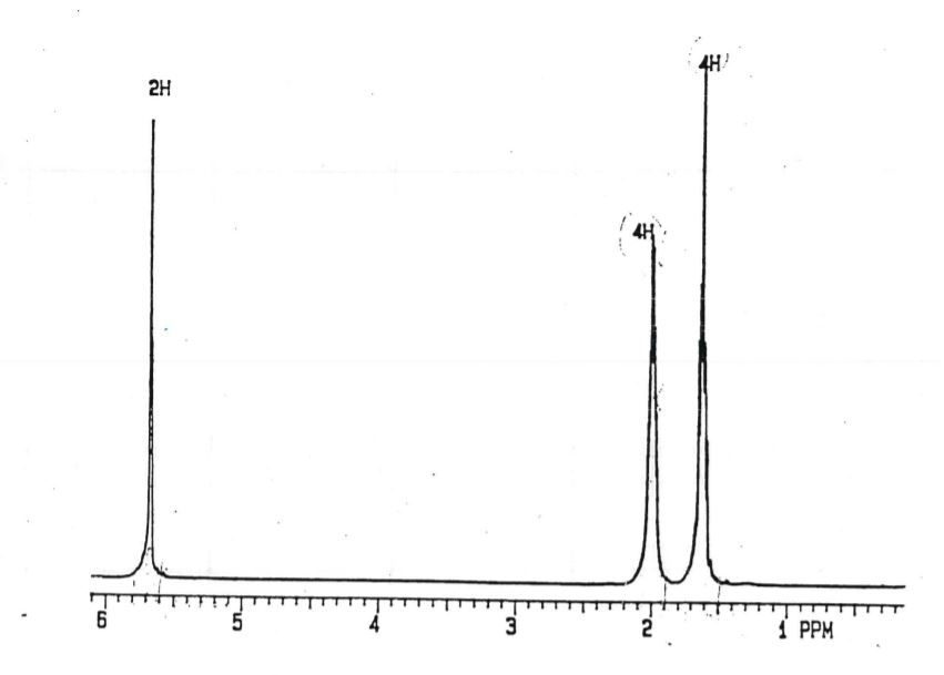 Solved Identify the structure of the following compound with | Chegg.com