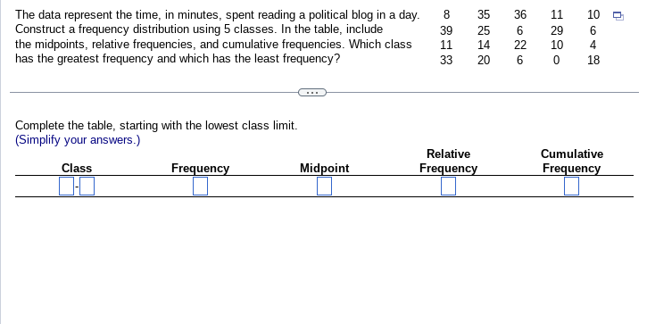 Solved The data represent the time, in minutes, spent | Chegg.com