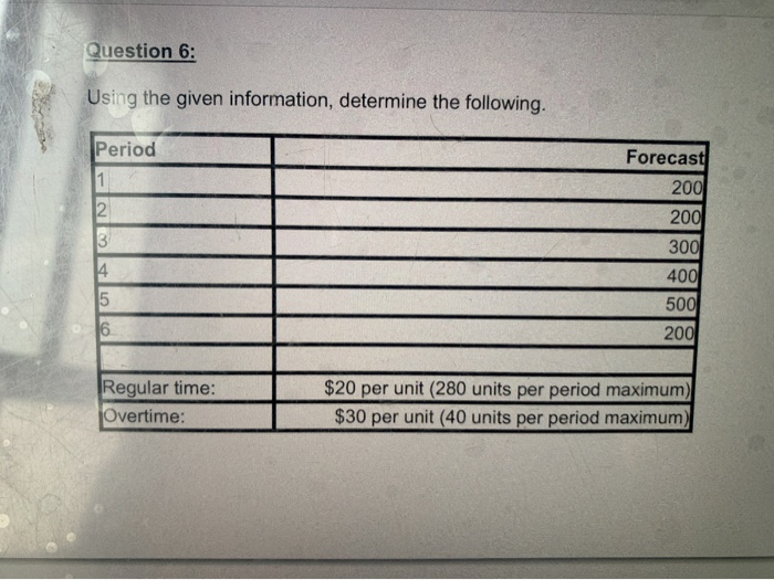 Solved Question 6: Using the given information, determine | Chegg.com
