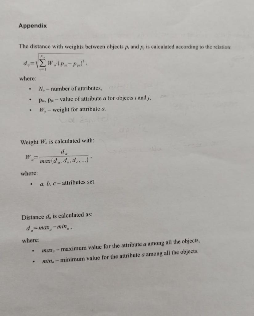 Solved Create an application visualizing groups creation | Chegg.com